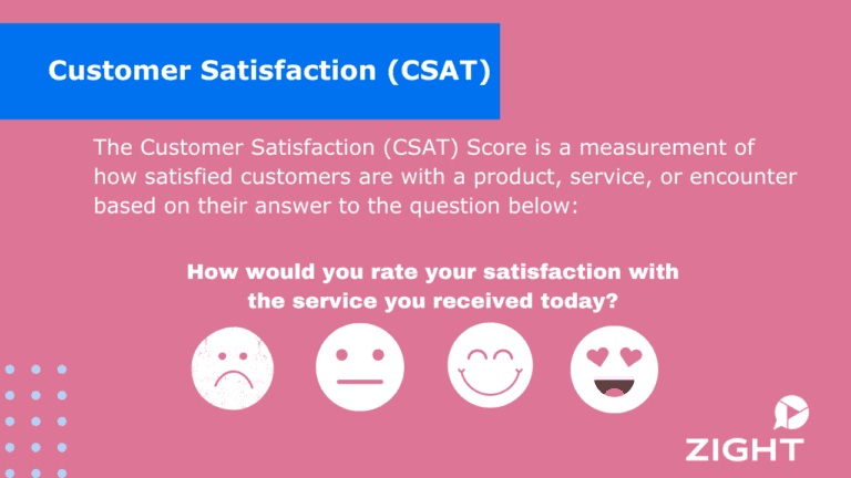 10 Ways to Improve Your Customer Satisfaction Rating | Zight