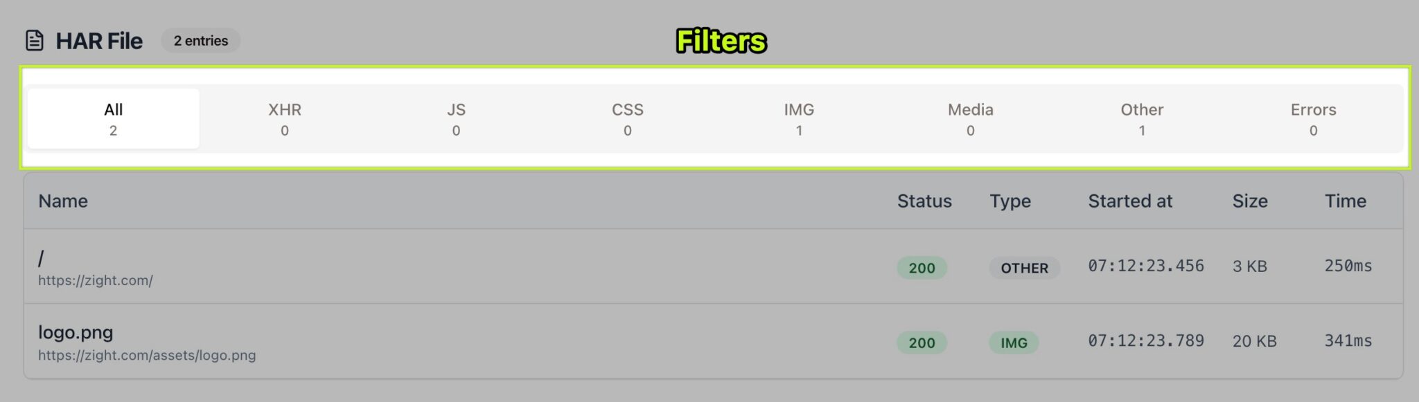 HAR File Viewer - Zight