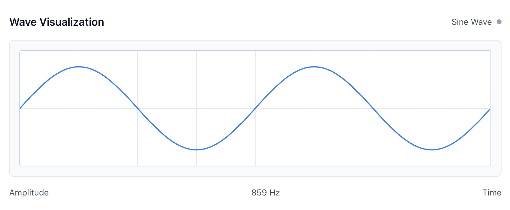 Sound Wave Generator - Zight
