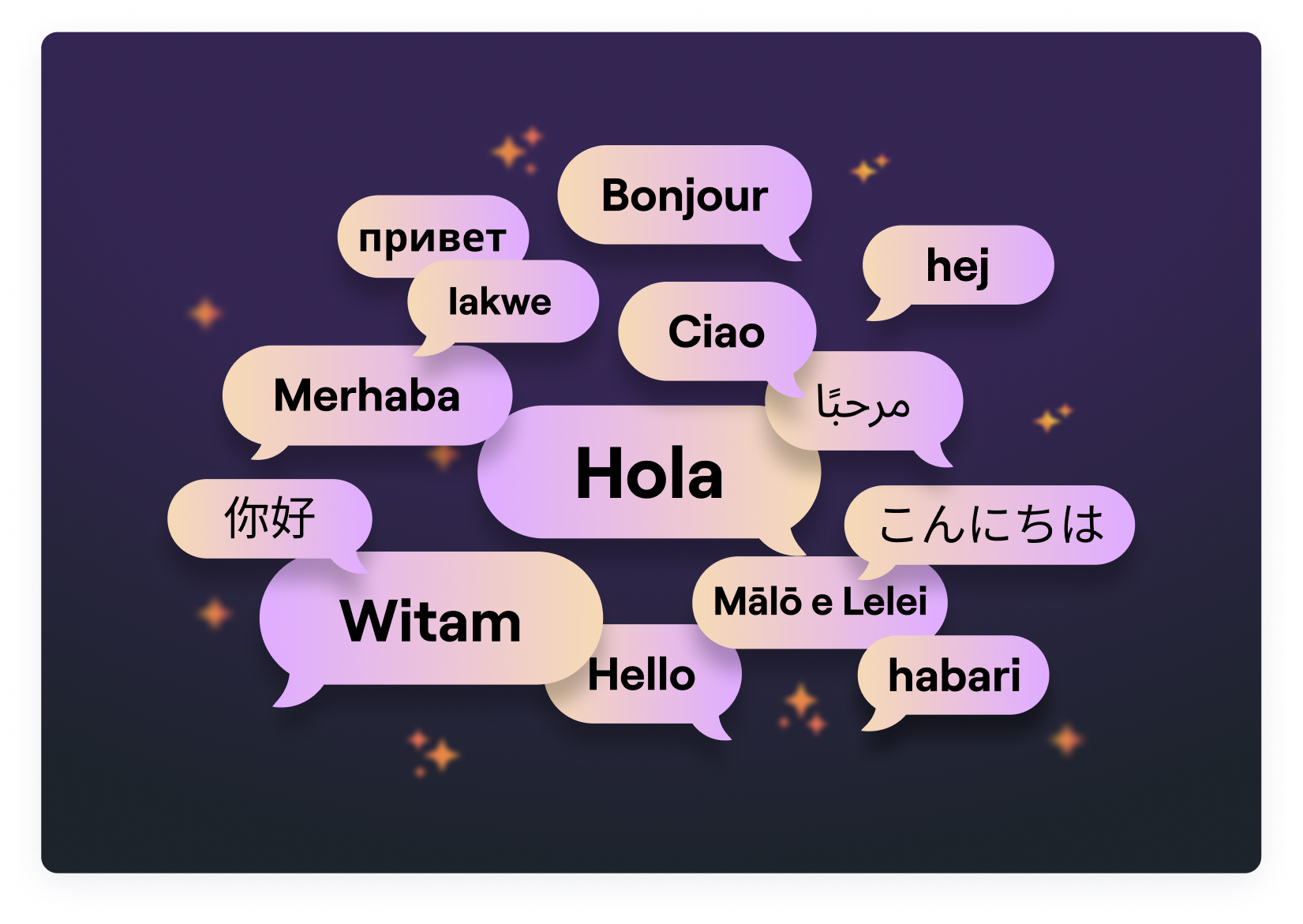Ultimate Guide to AI Voiceover Sync - Zight